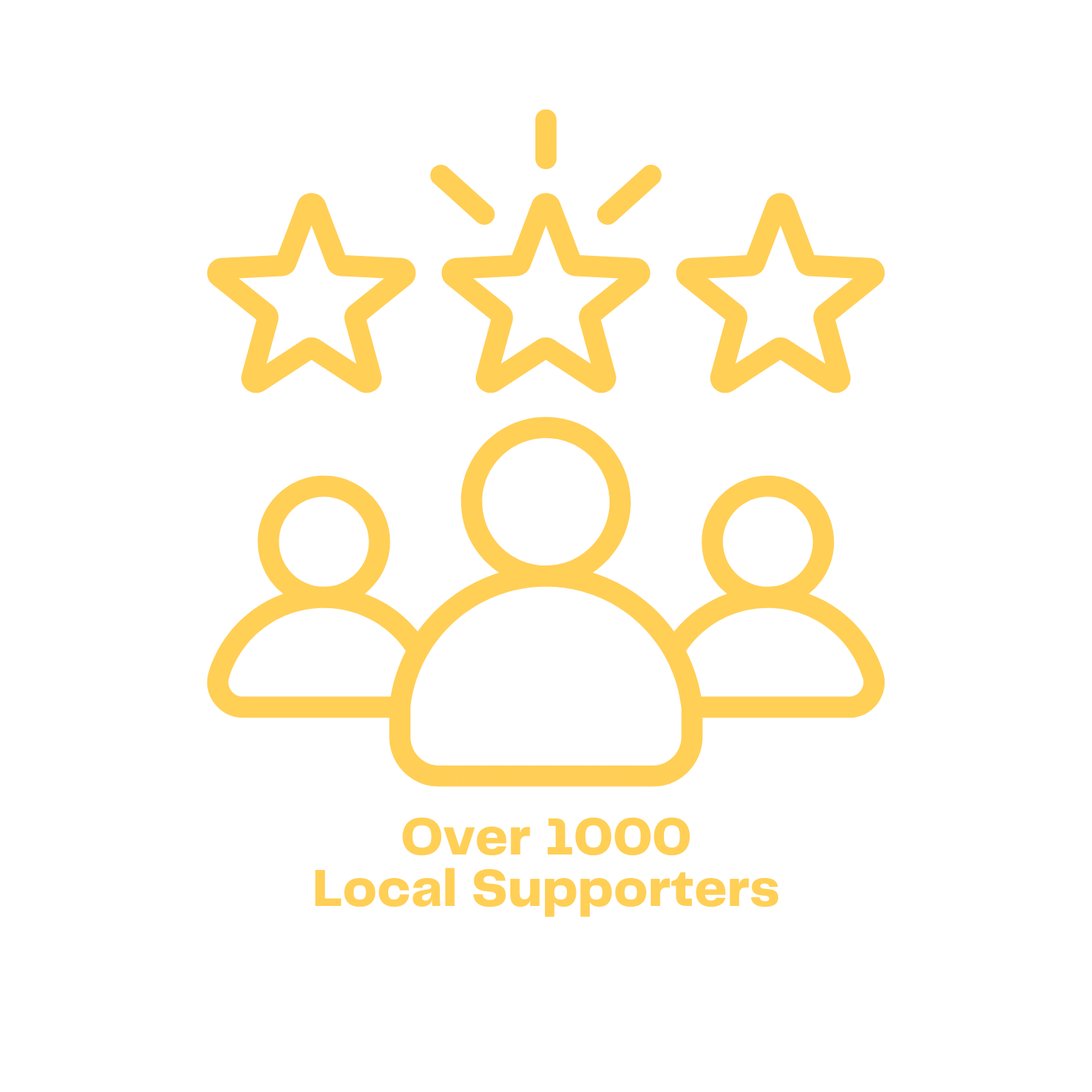 Get Quote - United Automotive Interiors